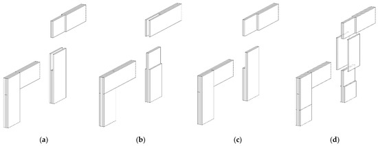 Application of Glass Structures in Architectural Shaping of All-Glass ...