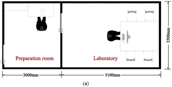 “In-Between Area” Design Method: An Optimization Design Method for ...