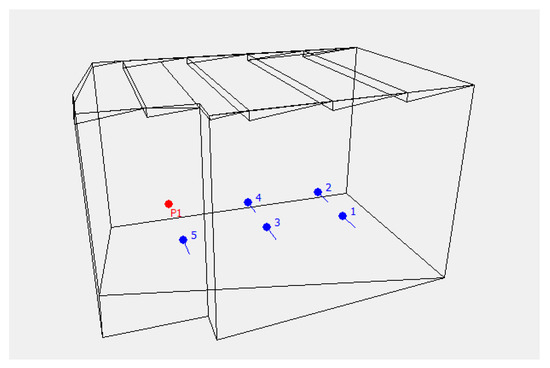 Impact of Temperature and Relative Humidity on Reverberation Time in a Reverberation Room