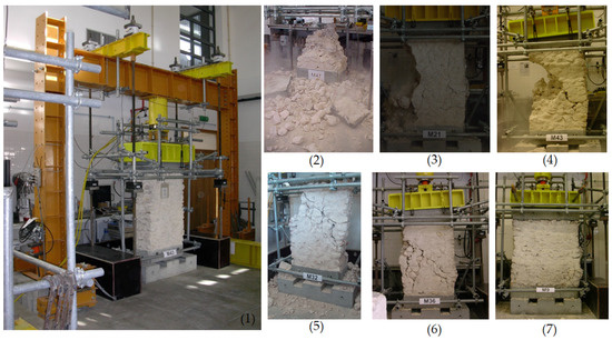 Prediction of Rubble-Stone Masonry Walls Response under Axial ...