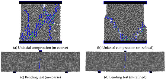 Prediction of Rubble-Stone Masonry Walls Response under Axial ...