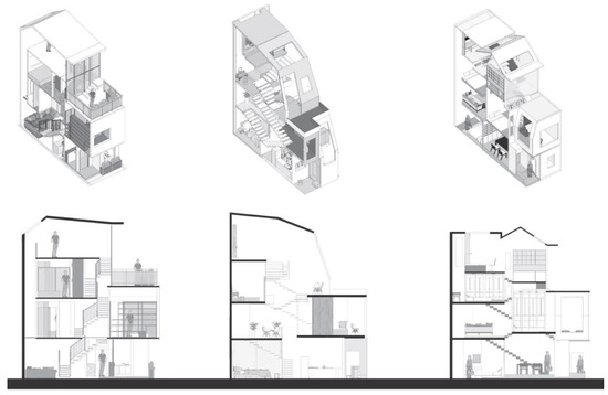 Research-Integrated Pedagogy with Climate-Responsive Strategies ...