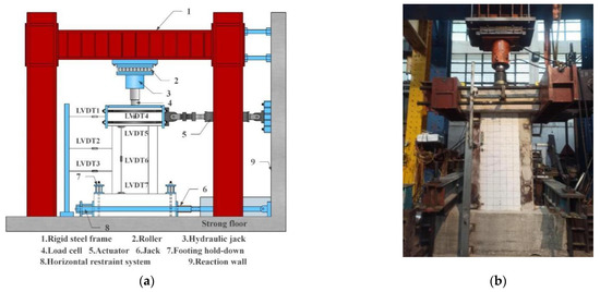 Seismic Performance of Composite Shear Walls Filled with Demolished ...