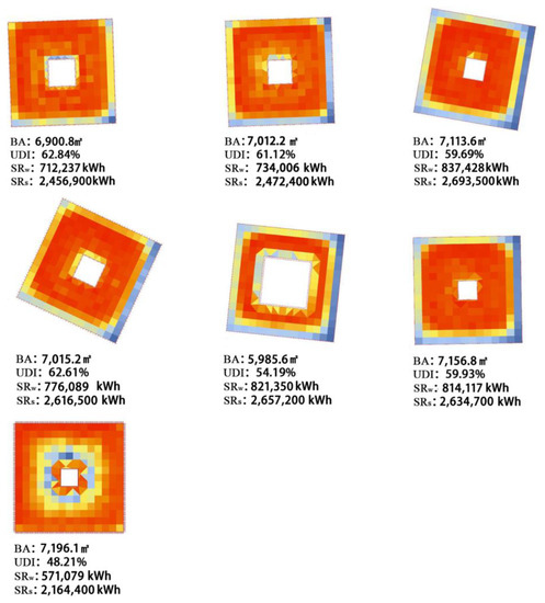 Application of LightGBM Algorithm in the Initial Design of a Library in ...