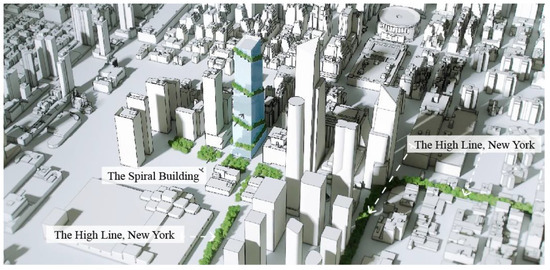Incremental Production of Urban Public Green Space: A ‘Spiral Space ...