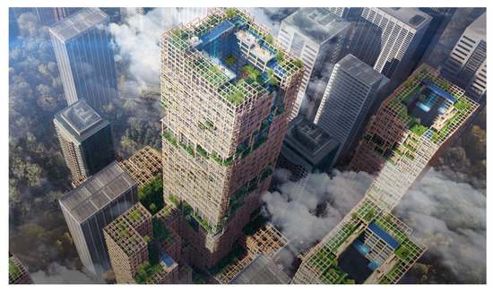 Incremental Production of Urban Public Green Space: A ‘Spiral Space ...