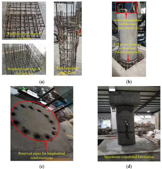 Buildings | Free Full-Text | Seismic Performance of the PVA Fiber ...