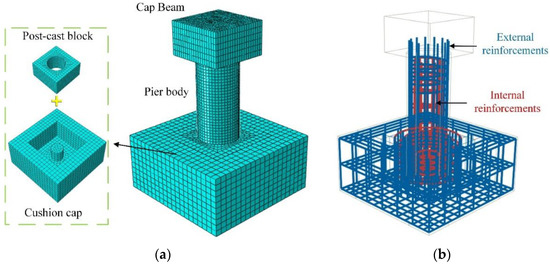 Buildings | Free Full-Text | Seismic Performance of the PVA Fiber ...