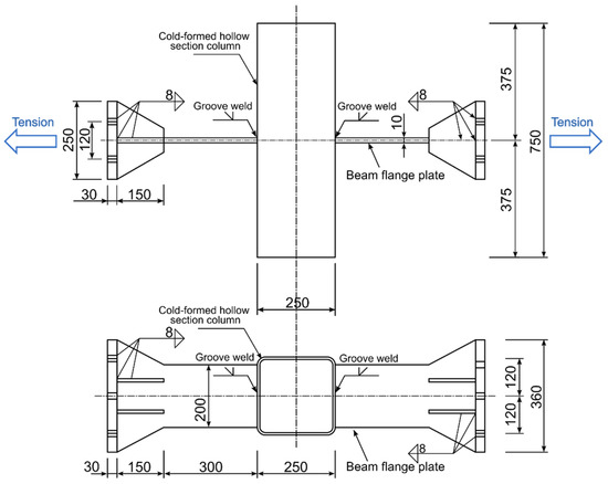 A Simple Calibrated Ductile Fracture Model and Its Application in ...