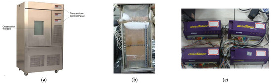 Experimental Study on Freezing Mode to Reduce Frost Heave