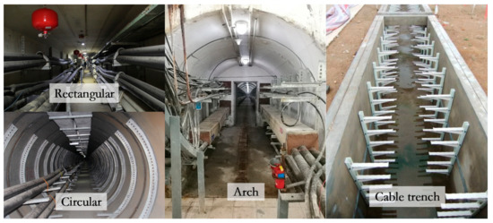 FEM-Based Analysis of the Loading Capacity of Defective Cable Tunnel ...