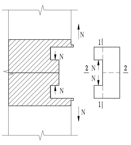 Flexural Test and Numerical Simulation of a New Combination Splice for ...