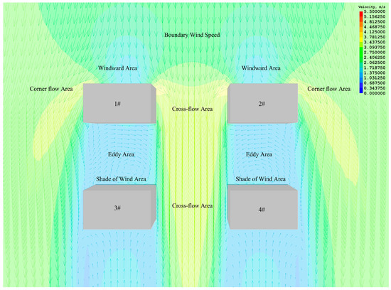 Microclimate Optimization of School Campus Landscape Based on Comfort ...