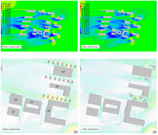 Microclimate Optimization of School Campus Landscape Based on Comfort ...