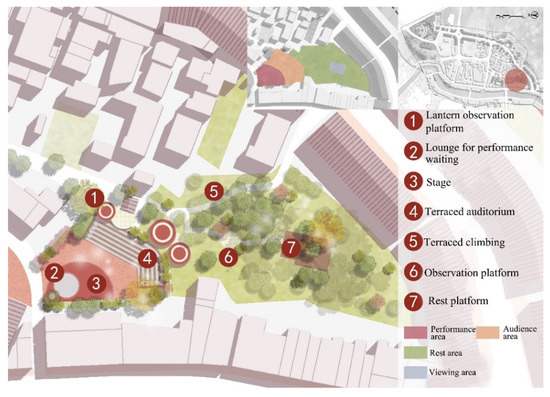 Presentation and Elaboration of the Folk Intangible Cultural Heritage ...