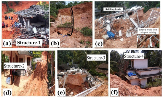 Impact Analysis of a Building Collapse Caused by a Rainfall-Induced ...