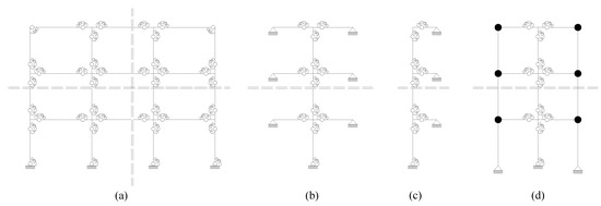 A Review of Simplified Numerical Beam-like Models of Multi-Storey ...