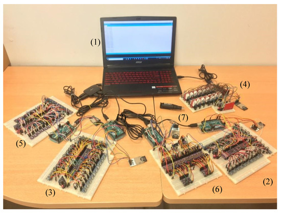 Application of Low-Cost Sensors for Accurate Ambient Temperature Monitoring