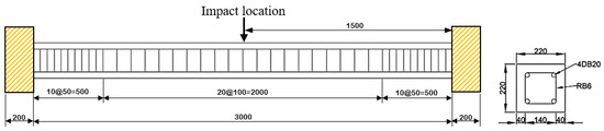Nonlinear Response of RC Columns Subjected to Equal Energy-Double Impact Loads
