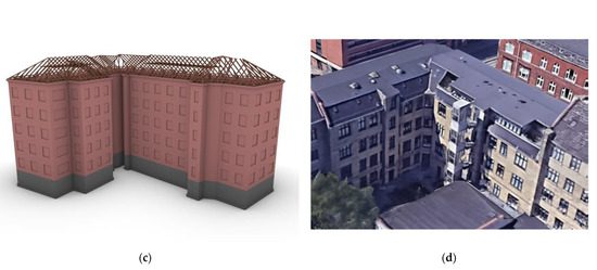 Buildings | Free Full-Text | Parametric Stock Flow Modelling of ...