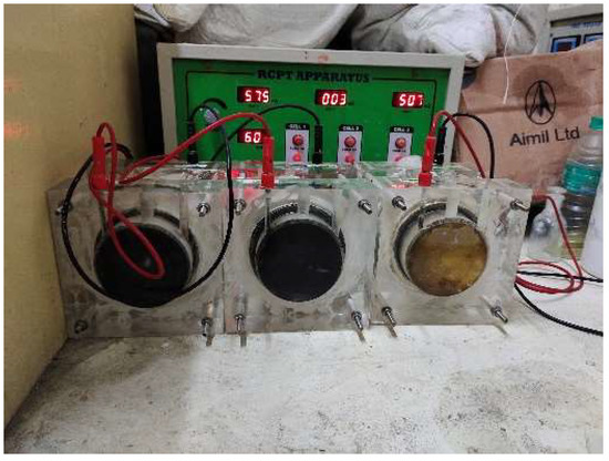 Impact of Fibres on the Mechanical and Durable Behaviour of Fibre ...