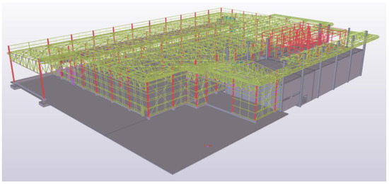 Buildings | Free Full-Text | Integration of BIM in Steel Building ...
