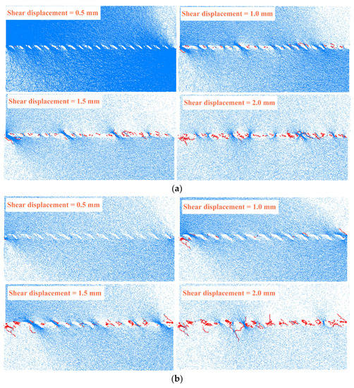 Study on Shear Mechanical Properties and Microscopic Failure Mechanism of Dentate Joints Based ...