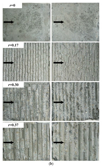 Study on Shear Mechanical Properties and Microscopic Failure Mechanism of Dentate Joints Based ...