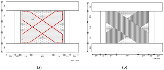 A Simple Strengthening Method for Preventing Collapsed of Vulnerable ...