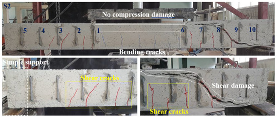 Mechanical Steel Stitches: An Innovative Approach for Strengthening ...