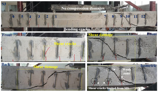 Mechanical Steel Stitches: An Innovative Approach for Strengthening ...