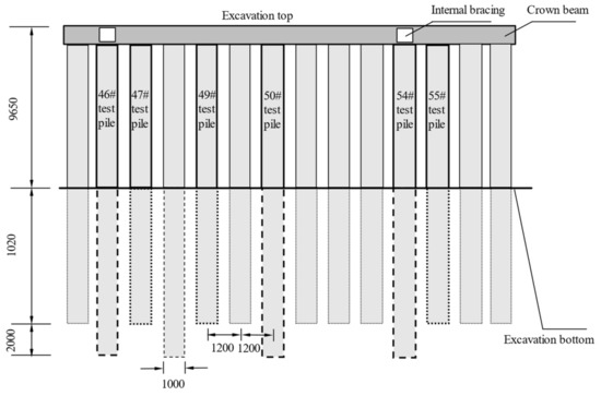 Assessment of Earth Retaining Performance for Long-Short Piles ...