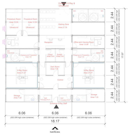 Space Performance Assessment of a Relocatable Health Facility: Mosul ...