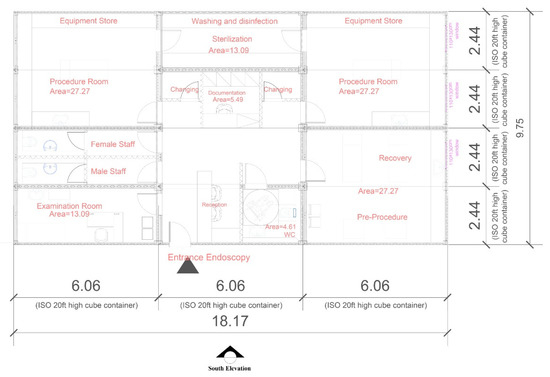 Space Performance Assessment of a Relocatable Health Facility: Mosul ...