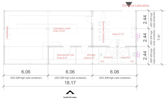 Space Performance Assessment of a Relocatable Health Facility: Mosul ...