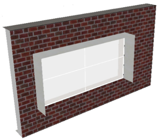 Energy Optimization for Fenestration Design: Evidence-Based ...