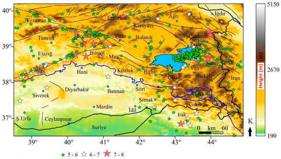 Buildings | Free Full-Text | A Comparative Probabilistic Seismic Hazard ...