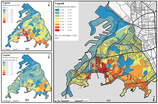 Re-Examining Urban Vitality through Jane Jacobs’ Criteria Using GIS ...