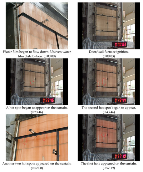 Improvement of Fire Safety Performance for Nursing Homes by Using ...