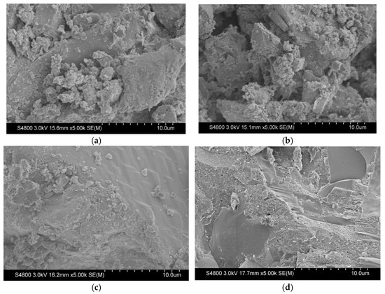 Study on Mechanical Properties and Mechanism of Recycled Brick Powder UHPC