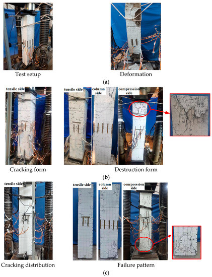 Compressive Performance of RC Columns Strengthened with High-Strength ...