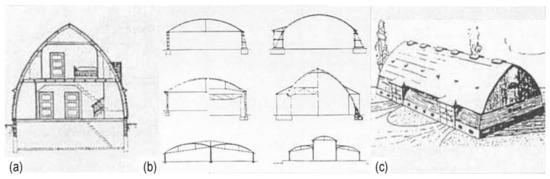 The Geometry of Timber Lamella Vaults: Prototype Analysis