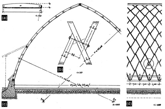 Buildings | Free Full-Text | The Geometry of Timber Lamella Vaults ...