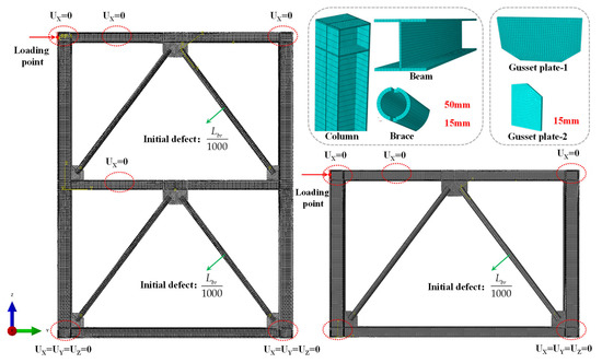 Buildings | Free Full-Text | A Technique for Optimizing the Sequences ...