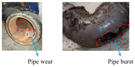 Buildings | Free Full-Text | Categorization of Factors Affecting the ...