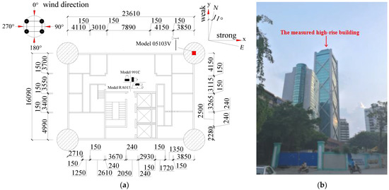 Field Measurement on Translational and Torsional Wind-Induced Response ...