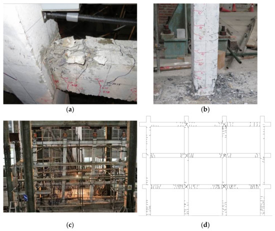 Experimental Study of the Seismic Performance of a Prefabricated Frame ...