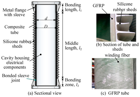 Full-Scale Testing on Seismic Performance of Surge Arrester with ...
