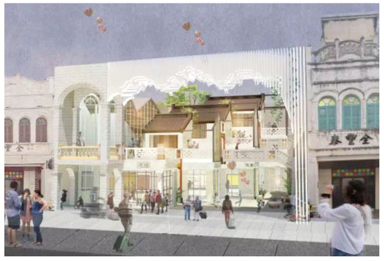 Rural Space Aesthetics and Rural Construction Paths from the ...