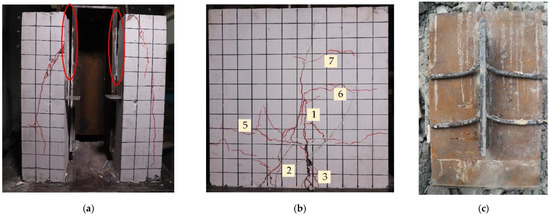 Research on the Shear Behaviour of Composite Shear Connectors